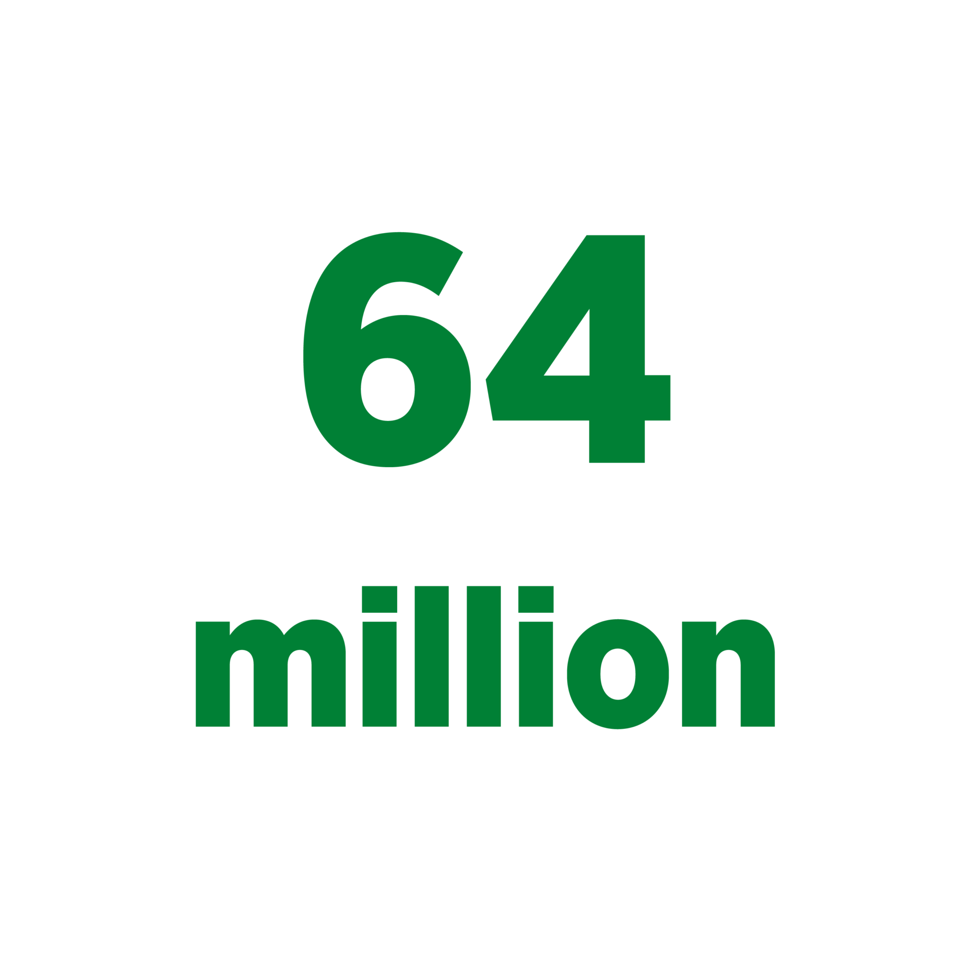 Medicare Customer Support Services • Partnership for Public Service